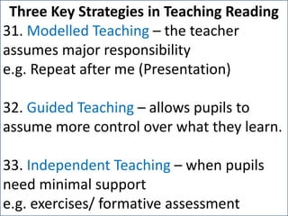 Teaching-Reading-concepts.pptx