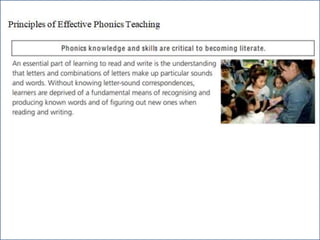 Teaching-Reading-concepts.pptx | Free Download