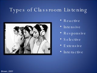 Teaching Speaking & Listening | PPT