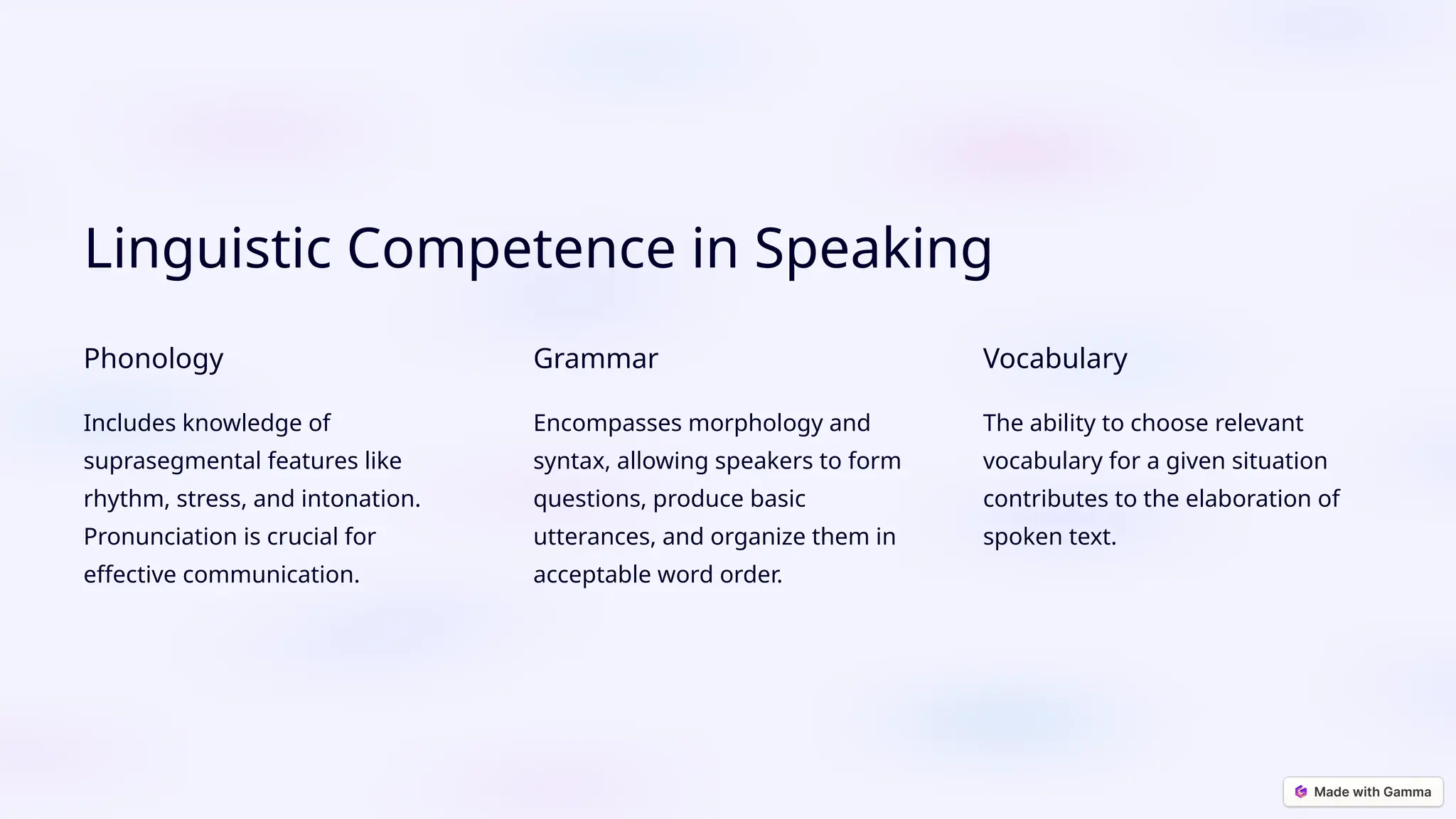 Teaching-Speaking-within-a-Communicative-Competence-Framework.pptx