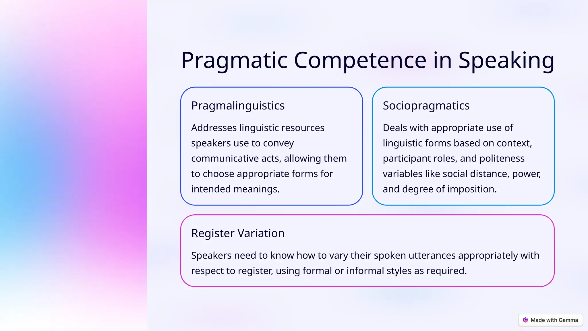 Teaching-Speaking-within-a-Communicative-Competence-Framework.pptx