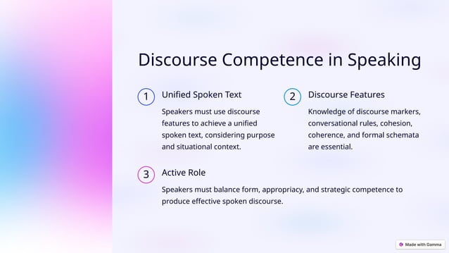 Teaching-Speaking-within-a-Communicative-Competence-Framework.pptx