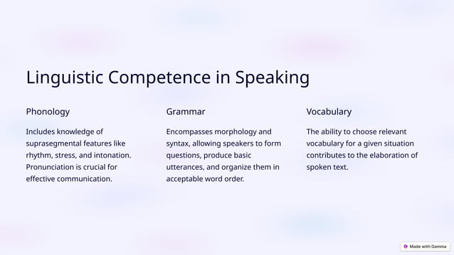 Teaching-Speaking-within-a-Communicative-Competence-Framework.pptx