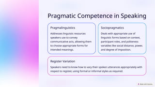 Teaching-Speaking-within-a-Communicative-Competence-Framework.pptx