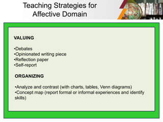 Teaching strategies for educators and alike | PPT