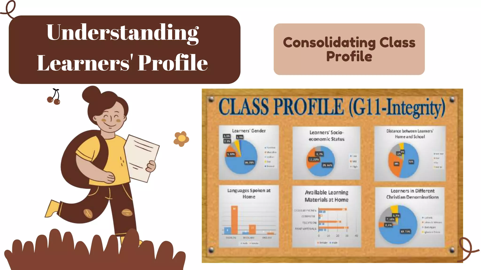 Teaching-Strategies-Responding-to-Learners-Diverse-Backgrounds.pptx