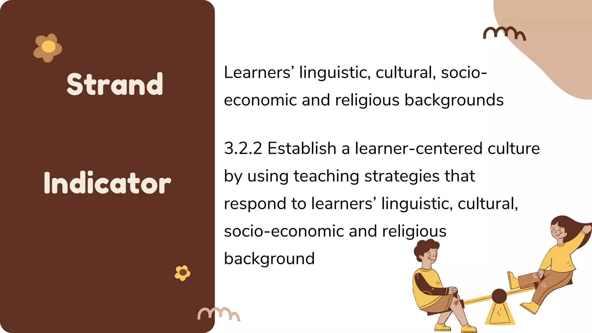 Teaching-Strategies-Responding-to-Learners-Diverse-Backgrounds.pptx