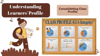 Teaching-Strategies-Responding-to-Learners-Diverse-Backgrounds.pptx