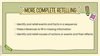 TEACHING-STUDENTS-TO-RESPOND-TO-LITERATURE-THROUGH-WRITING.pptx