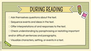 TEACHING-STUDENTS-TO-RESPOND-TO-LITERATURE-THROUGH-WRITING.pptx