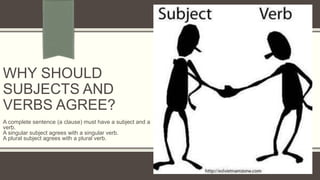 teaching-subjectverb-agreement-clt-communicative-language-teaching ...