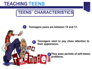 Teaching Teens Jesler | PPT