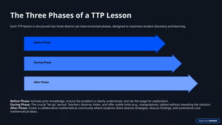 Teaching-Through-Problem-Solving-TTP.pptx