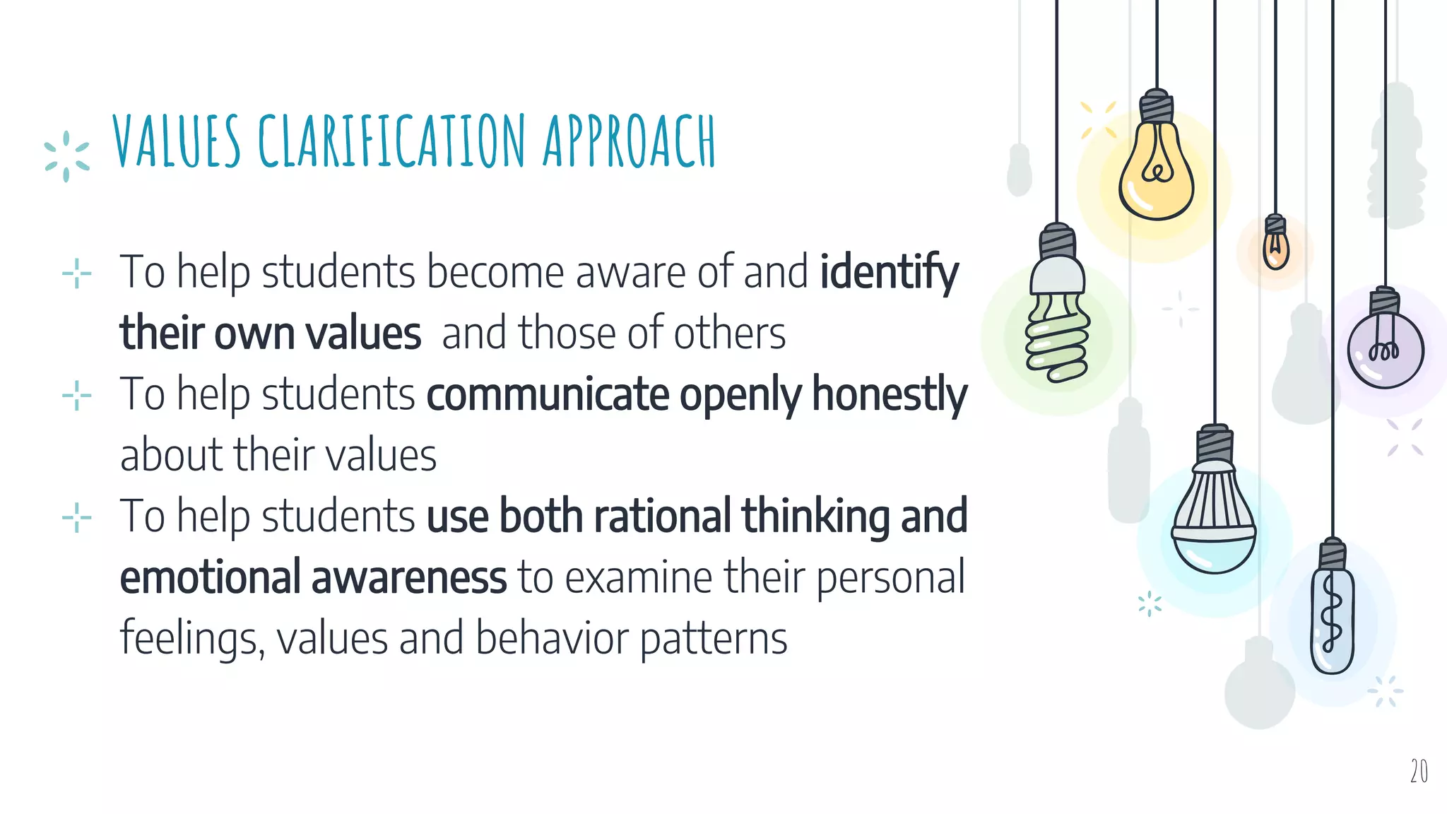 TEACHING-VALUES-EDUCATION.pptx