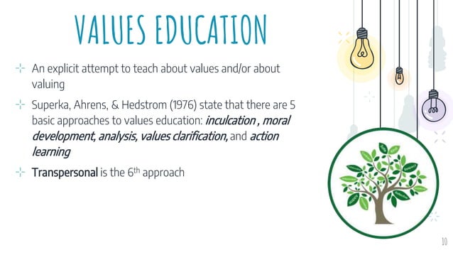 TEACHING-VALUES-EDUCATION.pptx