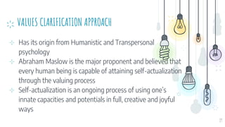 TEACHING-VALUES-EDUCATION.pptx