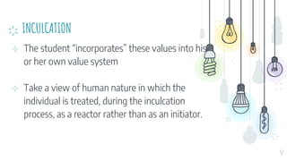 TEACHING-VALUES-EDUCATION.pptx