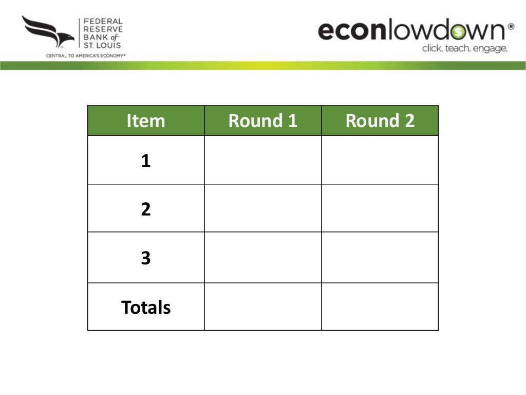 teaching_about_money-and_inflation_classroom_inflation_auction.pptx