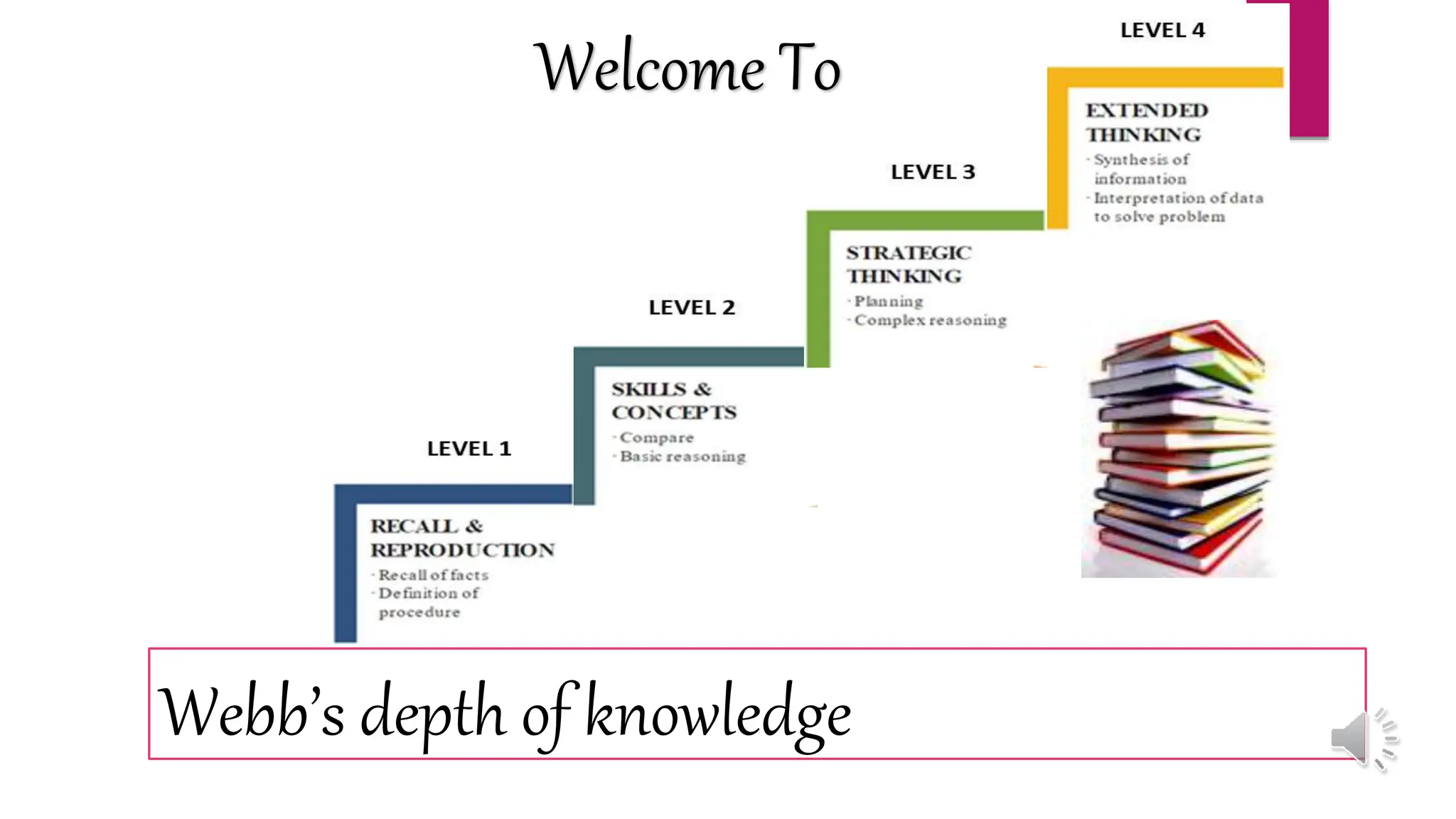 Teaching a cape topic in mathematics PPP.pptx