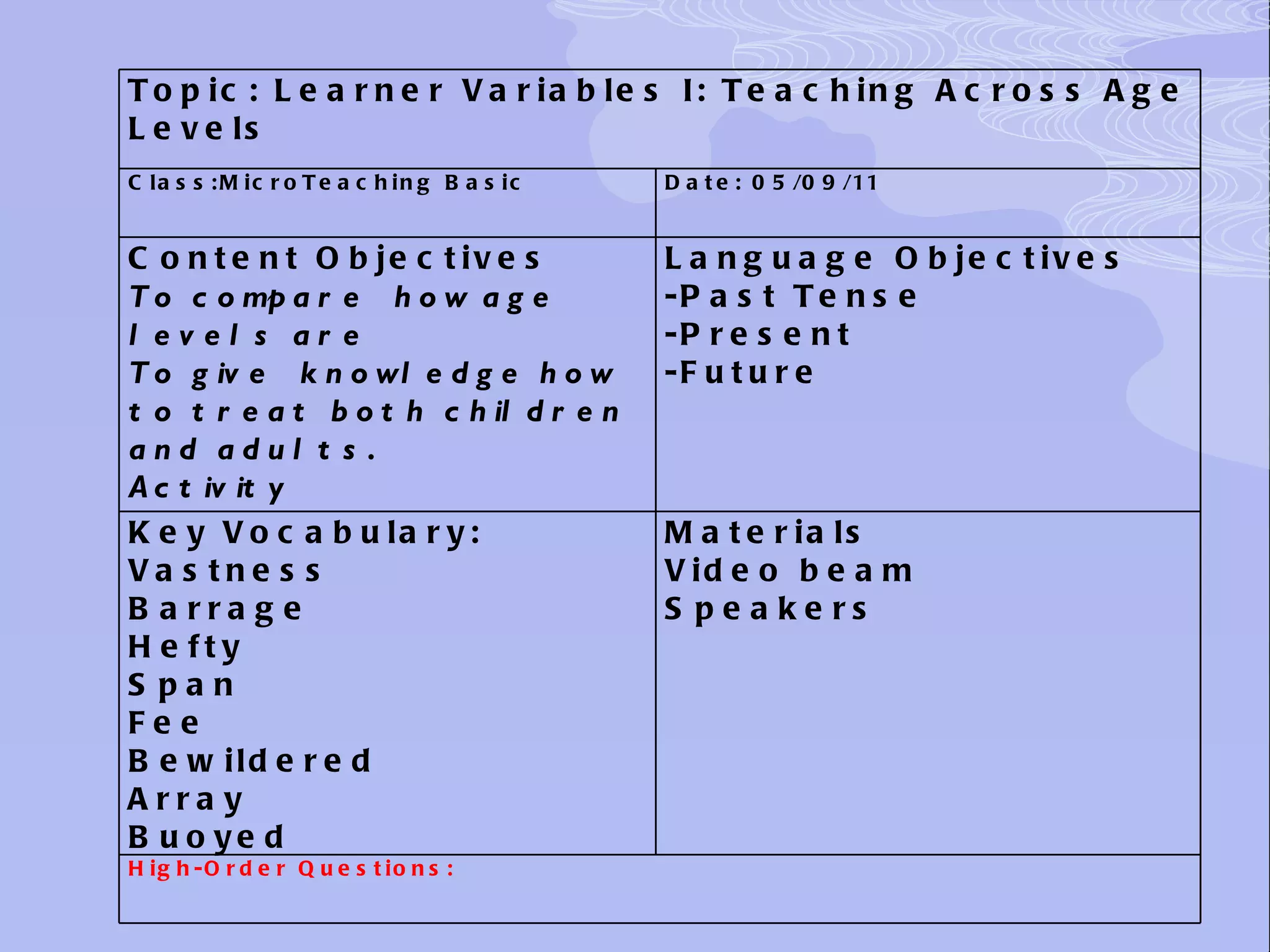 Teaching across age levels | PPT