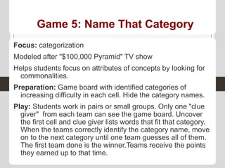 Teaching Activities - Vocabularies and Spelling.pptx