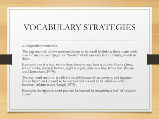 Teaching Activities - Vocabularies and Spelling.pptx