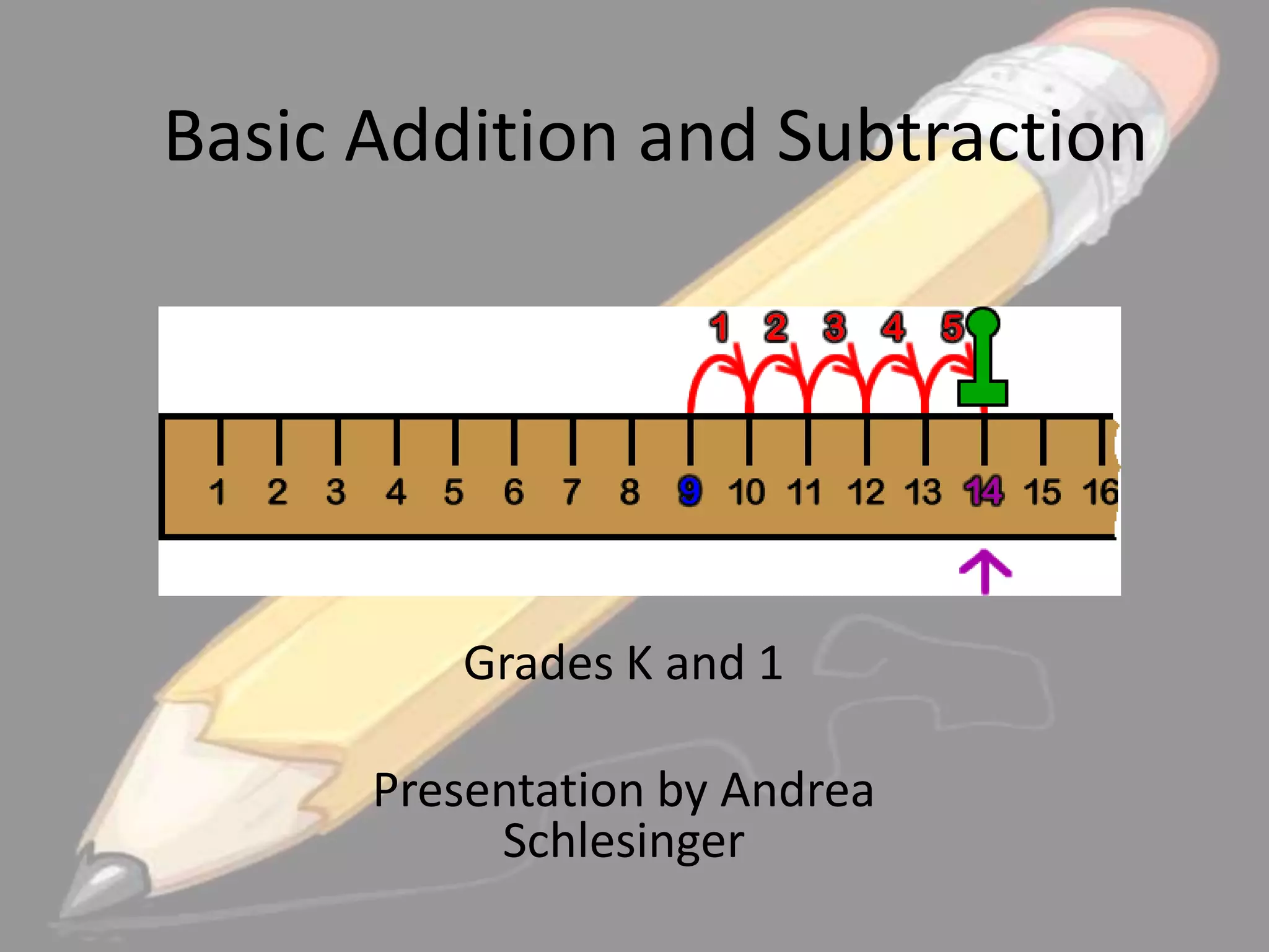 Teaching addition and subtraction to early elementary students | PPTX