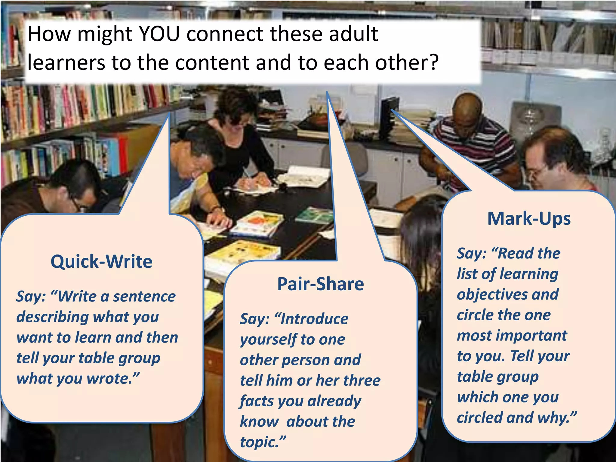 Teaching Adults ANYTHING in 4 Easy Steps | PPT