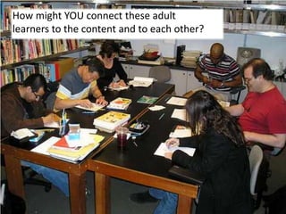 Teaching Adults ANYTHING in 4 Easy Steps | PPT