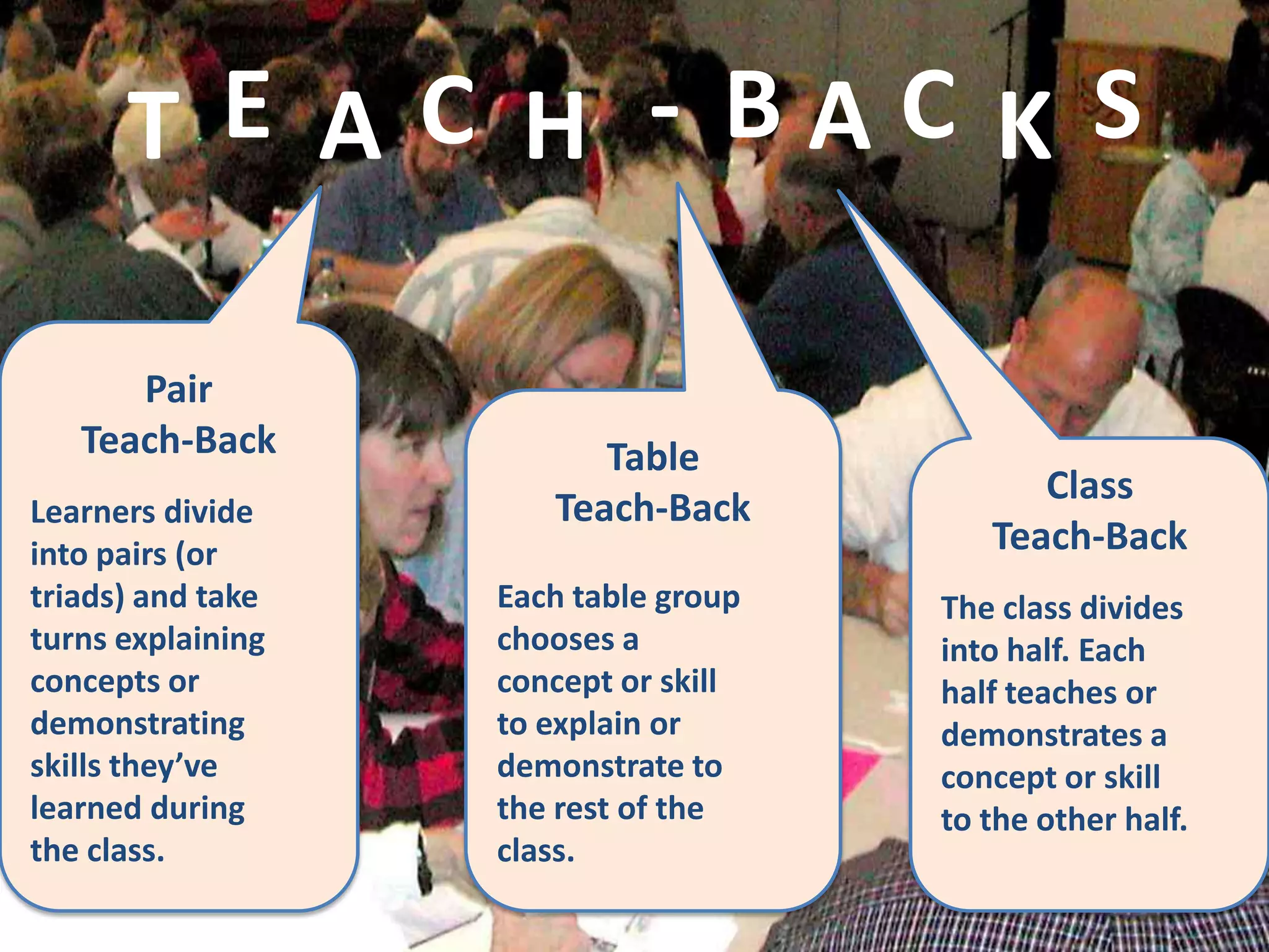 Teaching Adults ANYTHING in 4 Easy Steps | PPT