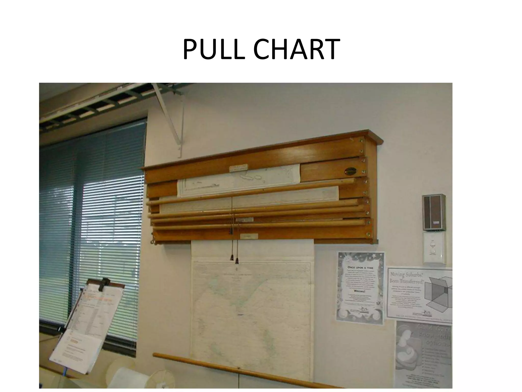 CLASSIFICATION OF TEACHING AIDS | PPTX