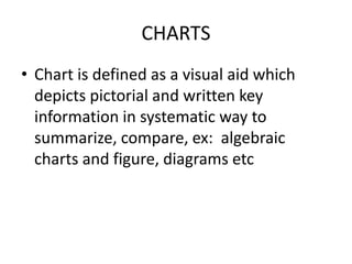 CLASSIFICATION OF TEACHING AIDS | PPTX