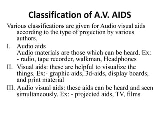 NON-BROADCAST MEDIA - TEACHING AIDS I (UNIT 3) - TEACHING AIDS II (UNIT ...