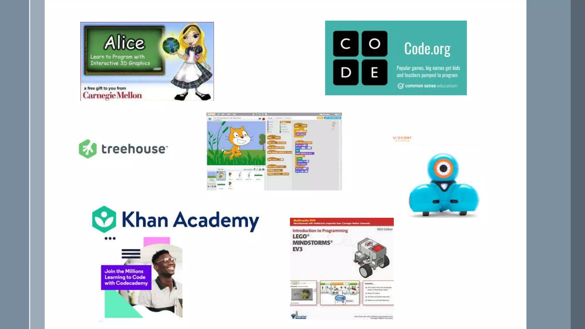 Teaching Algebra Through Functional Programming Ppt
