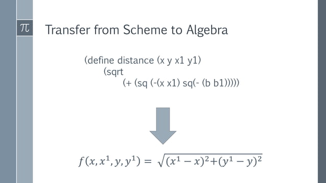 Teaching algebra through functional programming | PPT