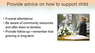 Supporting the Grieving Student | PPTX