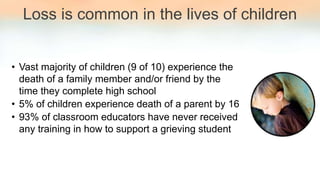 Supporting The Grieving Student Pptx