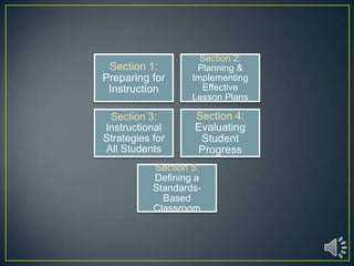 Teaching all students (ch.5) 3.6.13