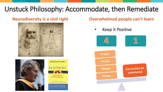 Unstuck and On Target: Improving Executive Function, On-Task and ...