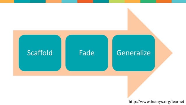 Unstuck and On Target: Improving Executive Function, On-Task and ...