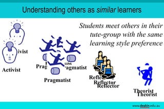 Understanding learning styles to enhance the experience of being a ...