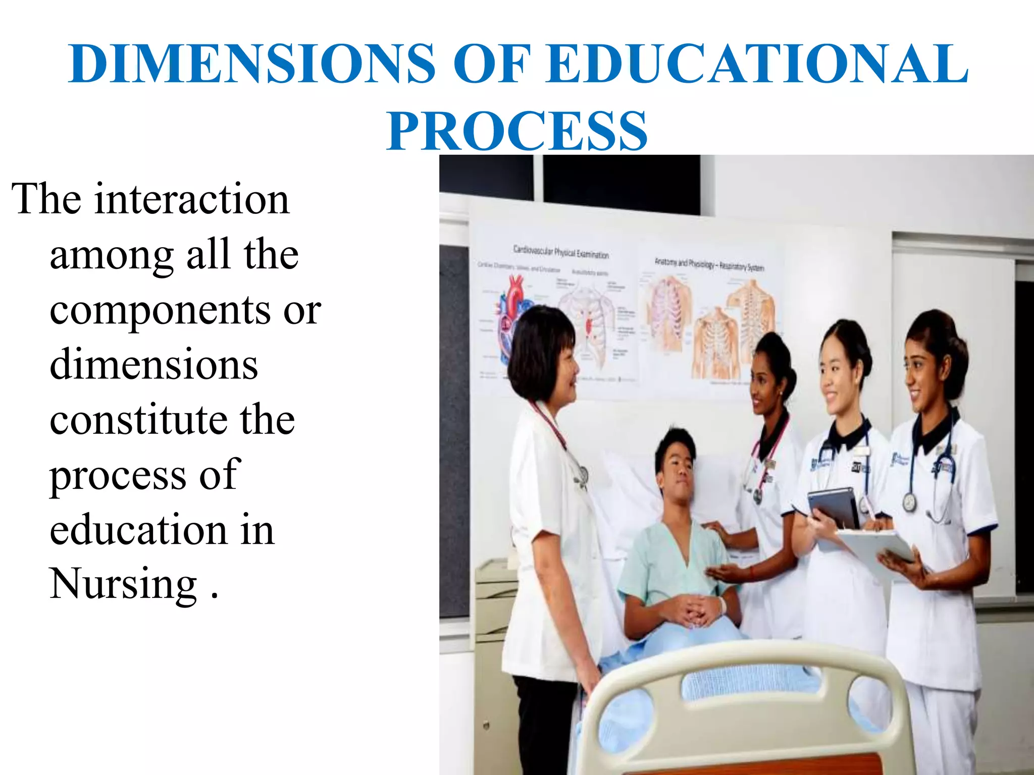 Teaching and learning in nursing education by Mr. Manulal V S | PPTX
