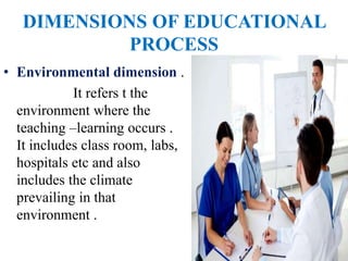 Teaching and learning in nursing education by Mr. Manulal V S | PPTX