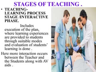 Teaching and learning in nursing education by Mr. Manulal V S | PPTX