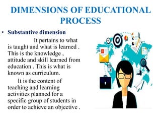 Teaching and learning in nursing education by Mr. Manulal V S | PPTX