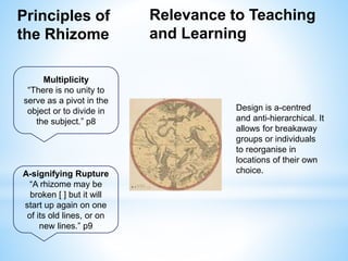 Teaching and Learning in the Rhizome | PPTX