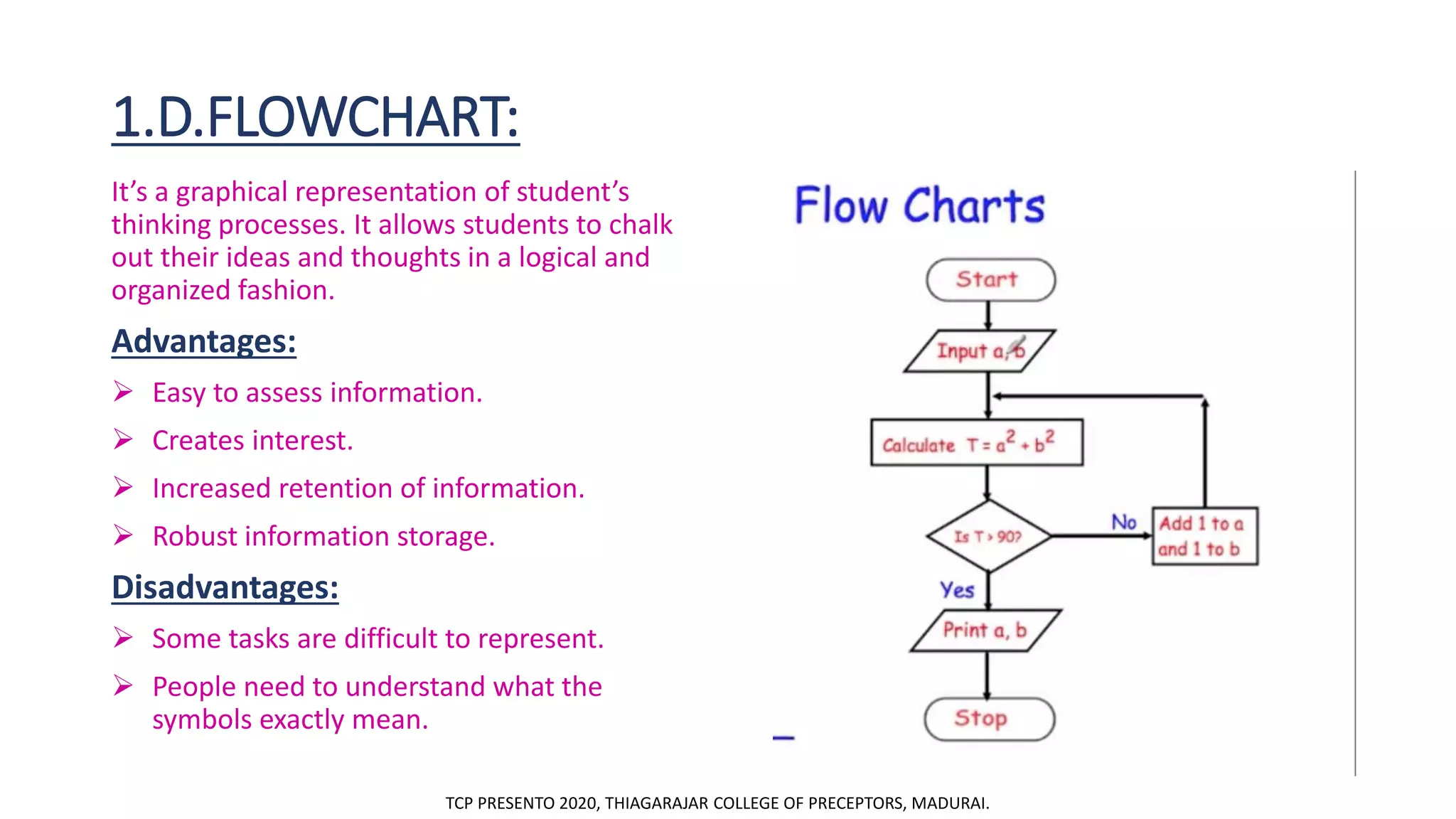 TEACHING AND LEARNING MATERIALS | PPTX