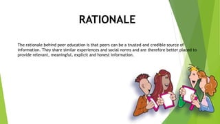 Teaching and learning methods | PPTX