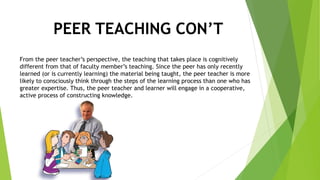 Teaching and learning methods | PPTX