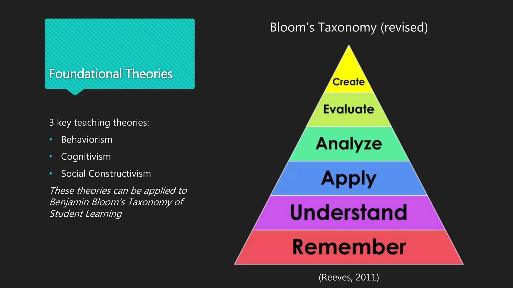 Teaching and Learning Principles | PPTX